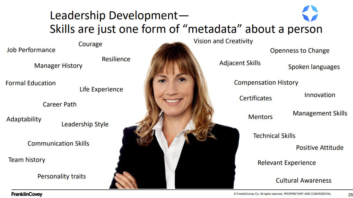 Insight: Skills & Capabilities–Developing NextGen Leaders: Skills-First ...