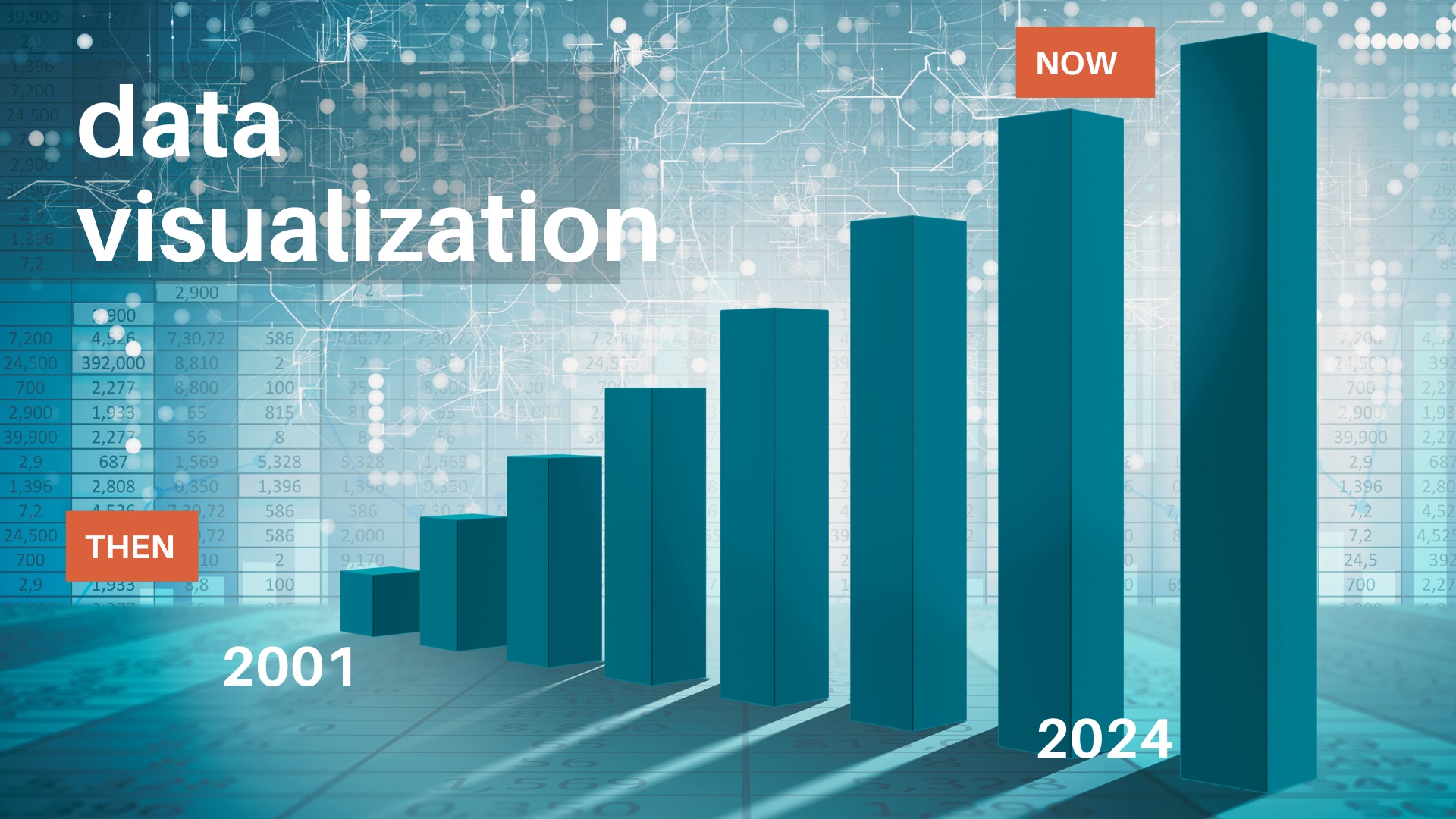 Insight: You Don't Need to be an Artist to Visualize HR Data with AI | Mastering the Art of Data ...