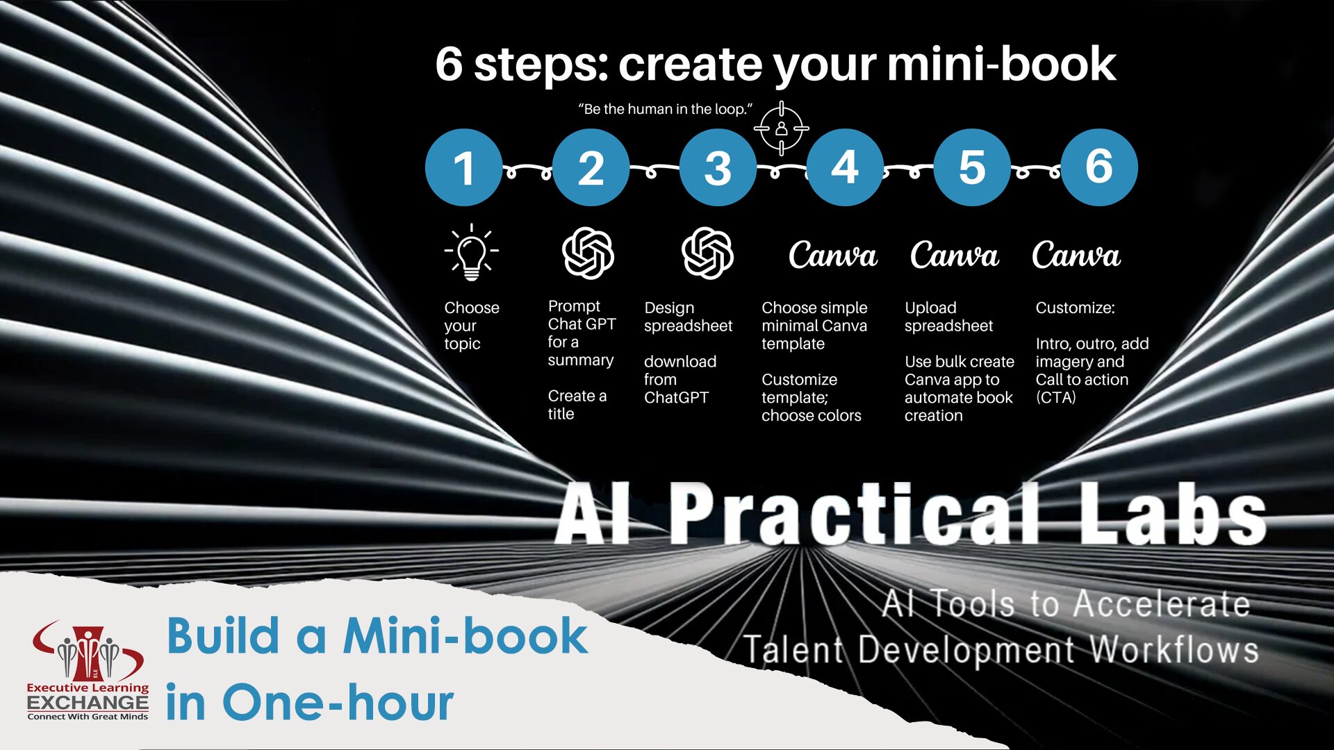 Insight: Build a Mini-book in One-hour | AI Practical Labs Series | ELE ...