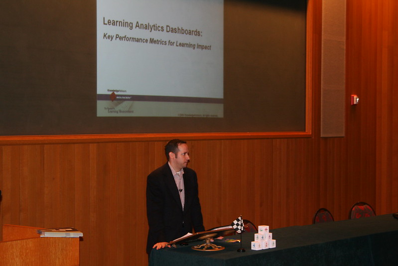 Insight: Learning Analytics Dashboards: Key Performance Metrics for ...