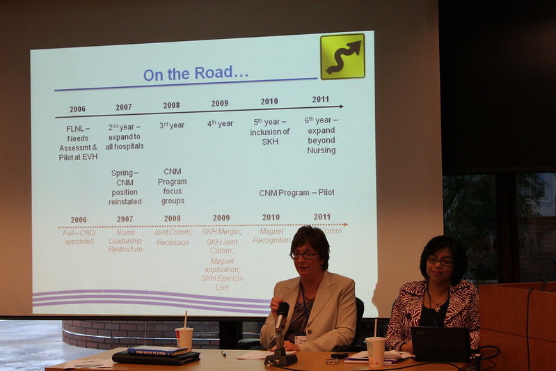 Insight: Learning Partnerships Can Accelerate Leadership Development ...