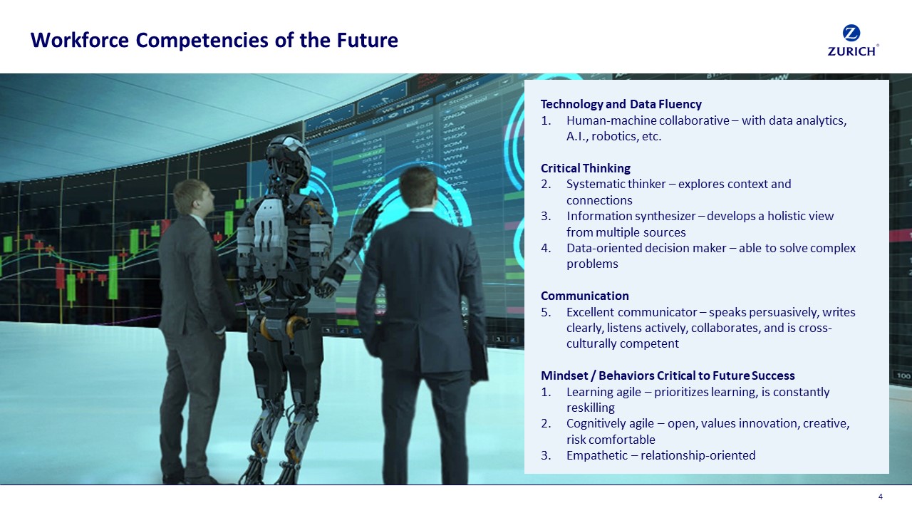 Insight: Insights on Future Competencies & Skills | ELE Group