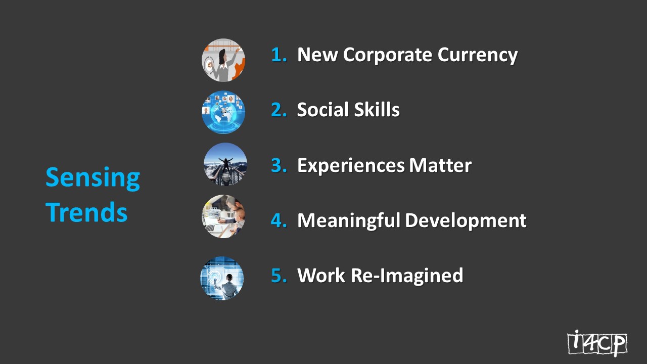 The Foundations of Workforce Well-being (Latest i4cp Research) | ELE ...